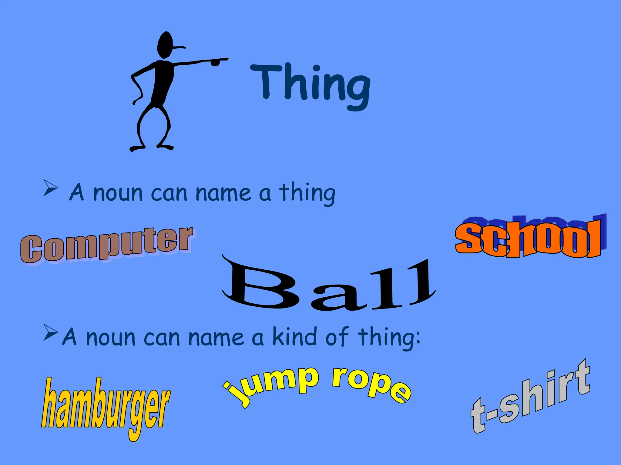 Nouns, Verbs, Pronouns power point presentation | PPT