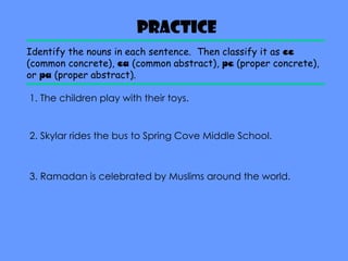 Nouns, Verbs, Pronouns power point presentation | PPT