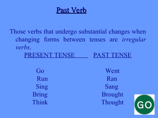 Nouns, Verbs, Pronouns power point presentation | PPT