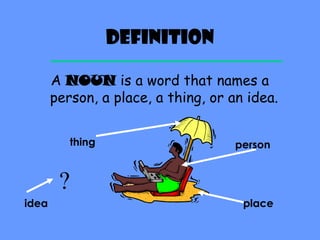 Nouns, Verbs, Pronouns power point presentation | PPT