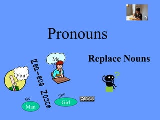 Nouns, Verbs, Pronouns.pptGravity causes all objects to fall towards ...