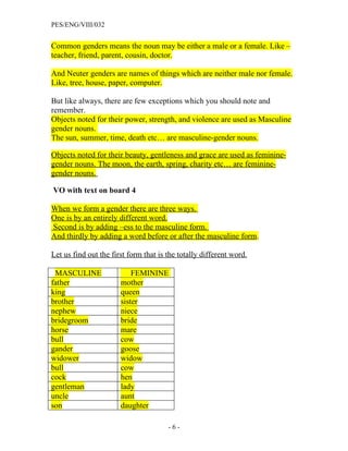 Nouns viii eng | DOC