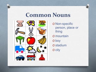 Noun types | PPTX