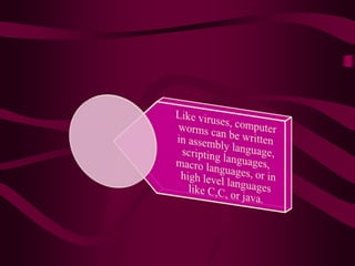 computer vipin kumar ppt | PPT