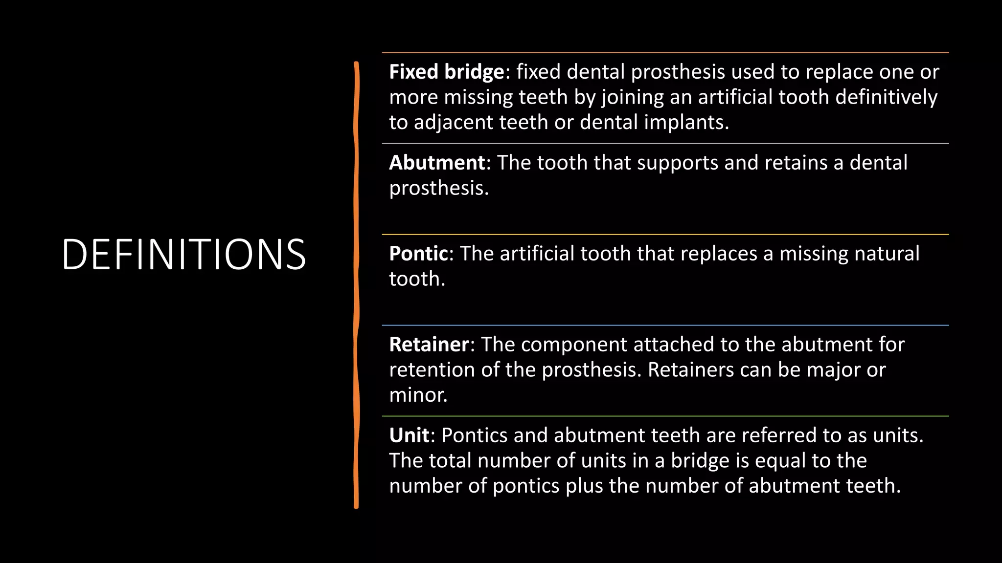bridge and pontic design lecture | PDF