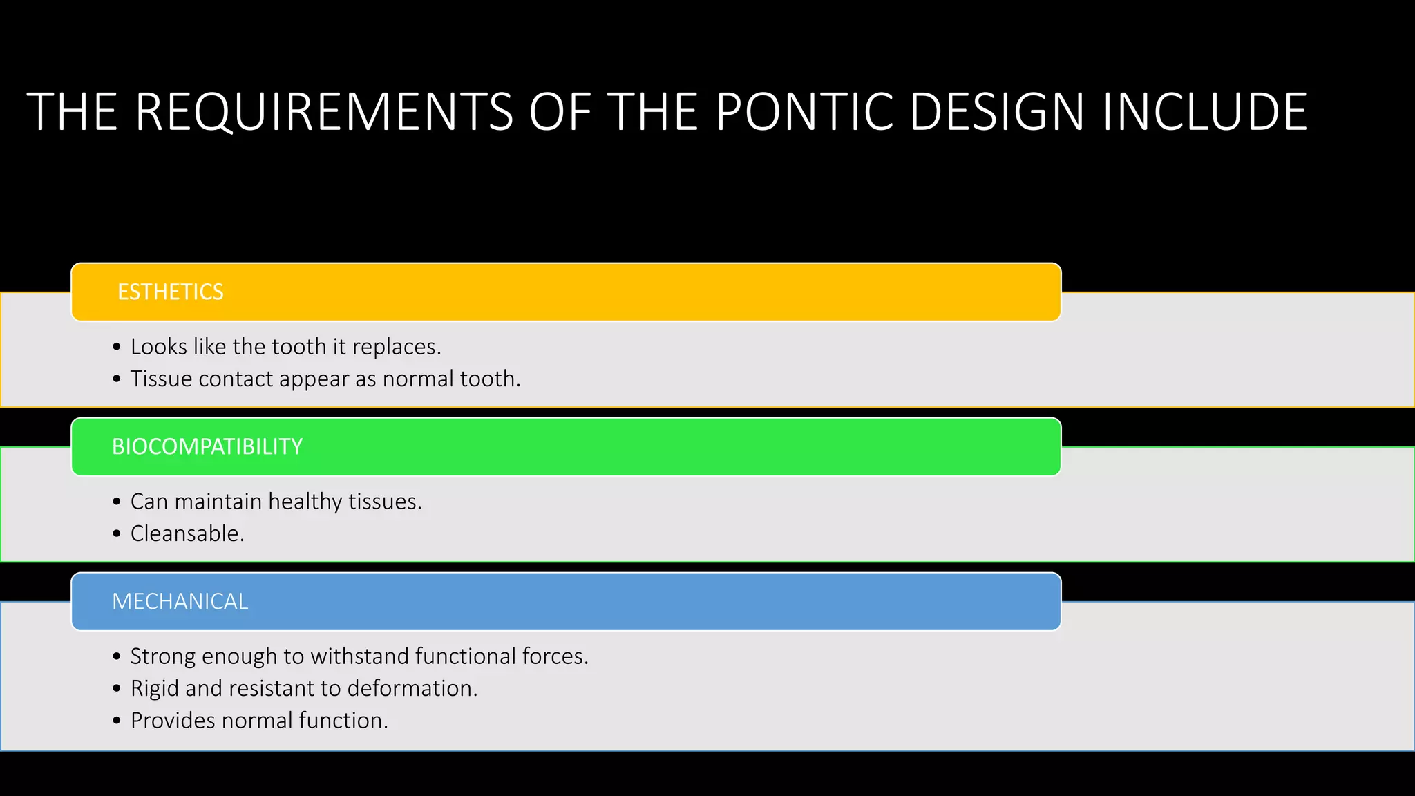 bridge and pontic design lecture | PDF