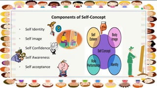 Nourishing positive self with emotional strength | PPT