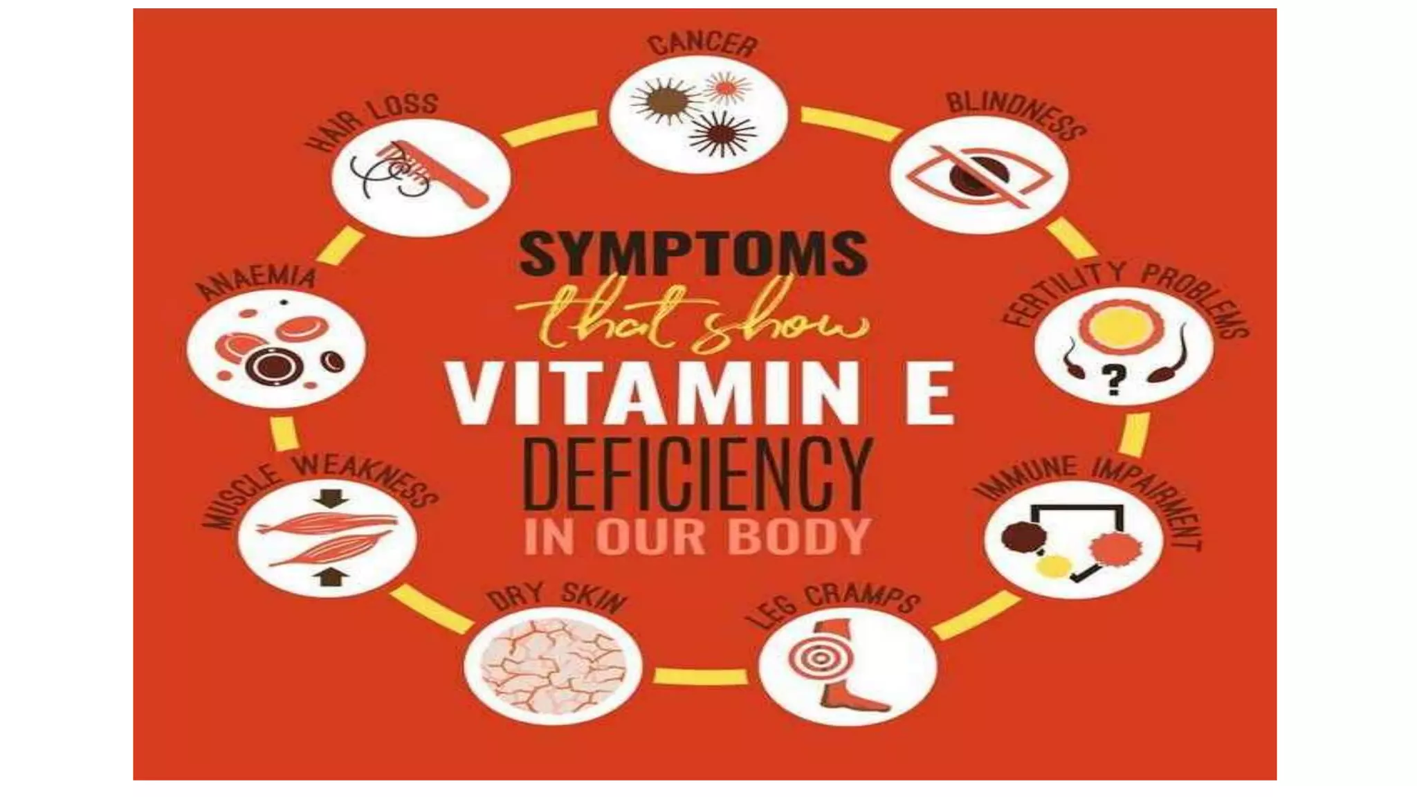 Nourish your cells with VIT E HARD FACTS : Dr Sharda Jain | PPTX