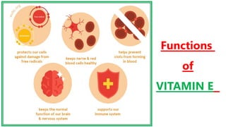 Nourish your cells with VIT E HARD FACTS : Dr Sharda Jain | PPTX