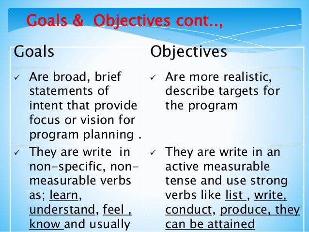 objectives