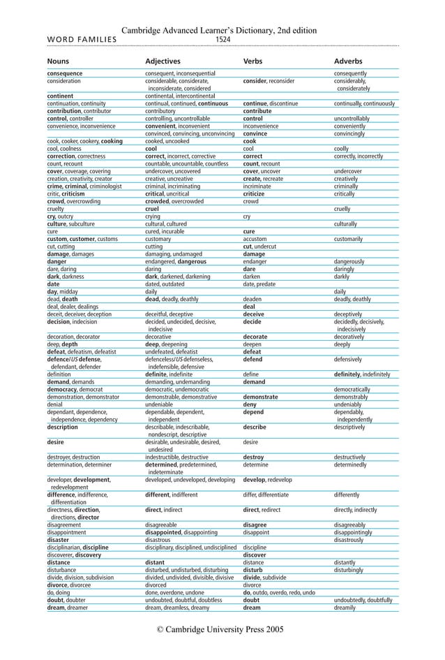 nous-verbs-adjectives-adverbs.pdf
