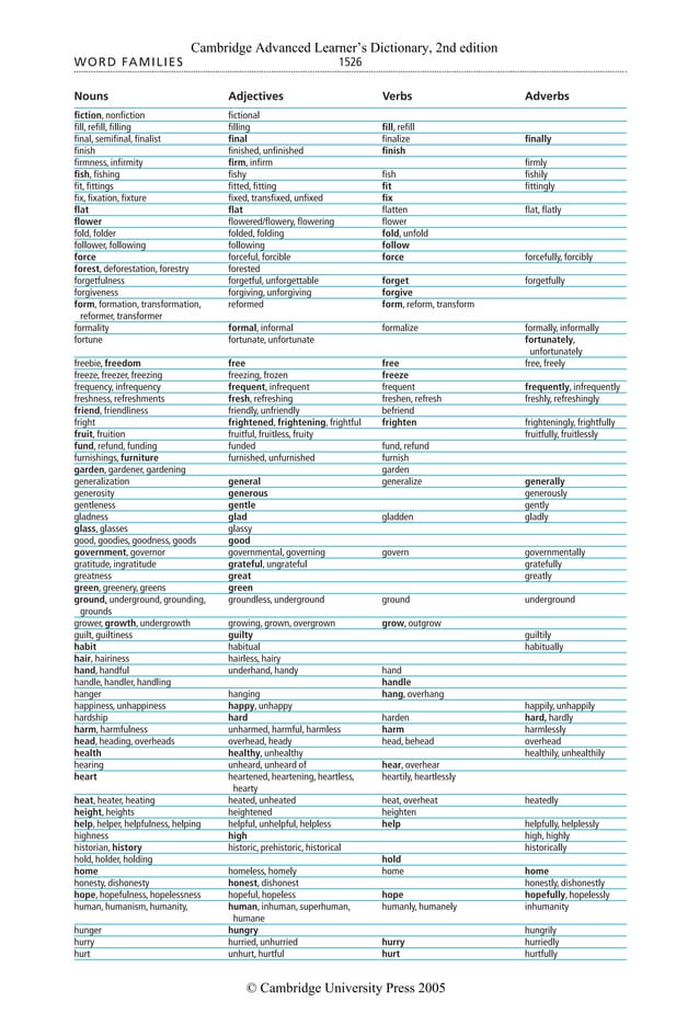 nous-verbs-adjectives-adverbs.pdf