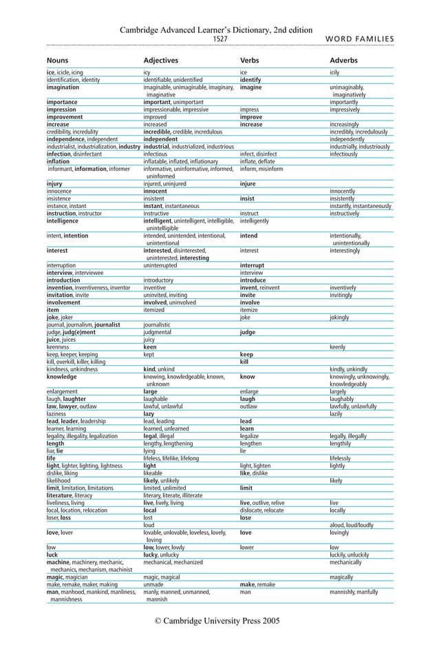 nous-verbs-adjectives-adverbs.pdf