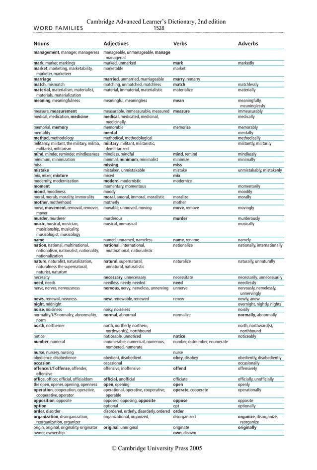 nous-verbs-adjectives-adverbs.pdf