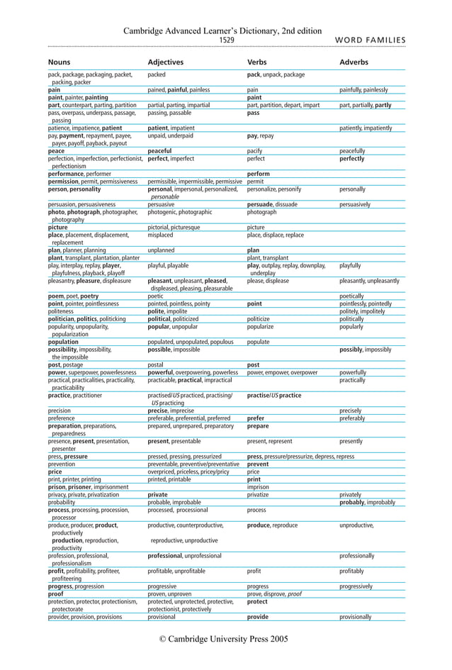 nous-verbs-adjectives-adverbs.pdf