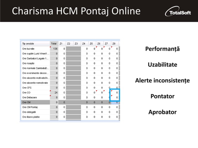 Noutati in Charisma HCM 2013 | PDF
