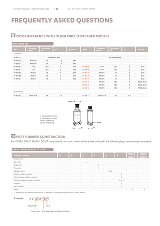 Breaker Cross Reference List