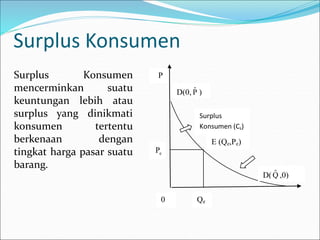 nov-1-14_Penerapan_Integral_Tertentu.ppt