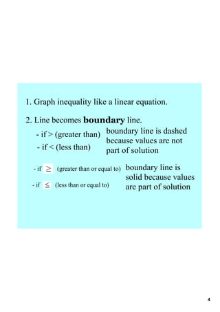 Nov. 13 Linear Inequalities | PDF