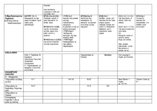 Nov. 27 28, 2019 dll | DOCX