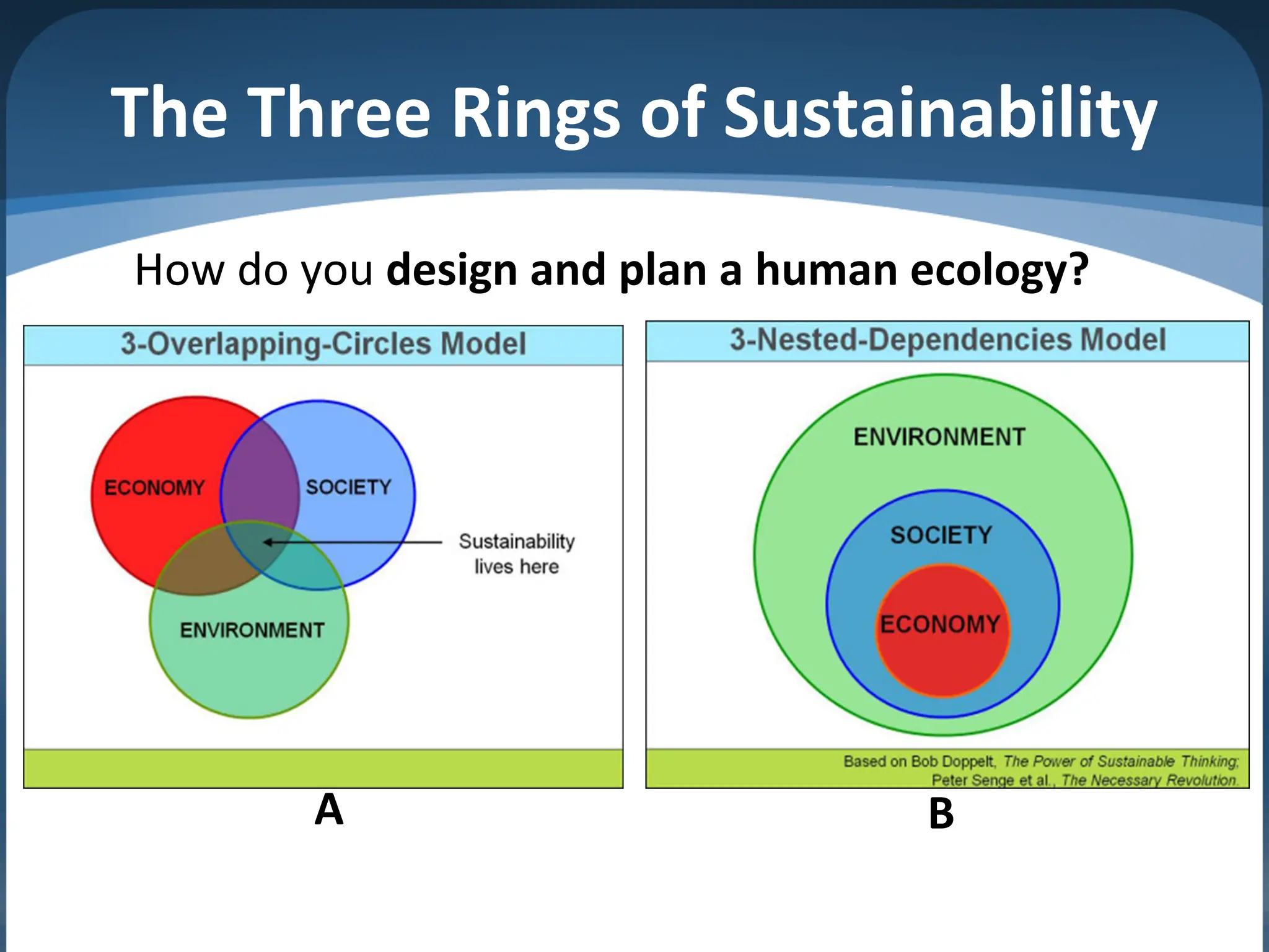 Green Building Code of the Philippines.pdf