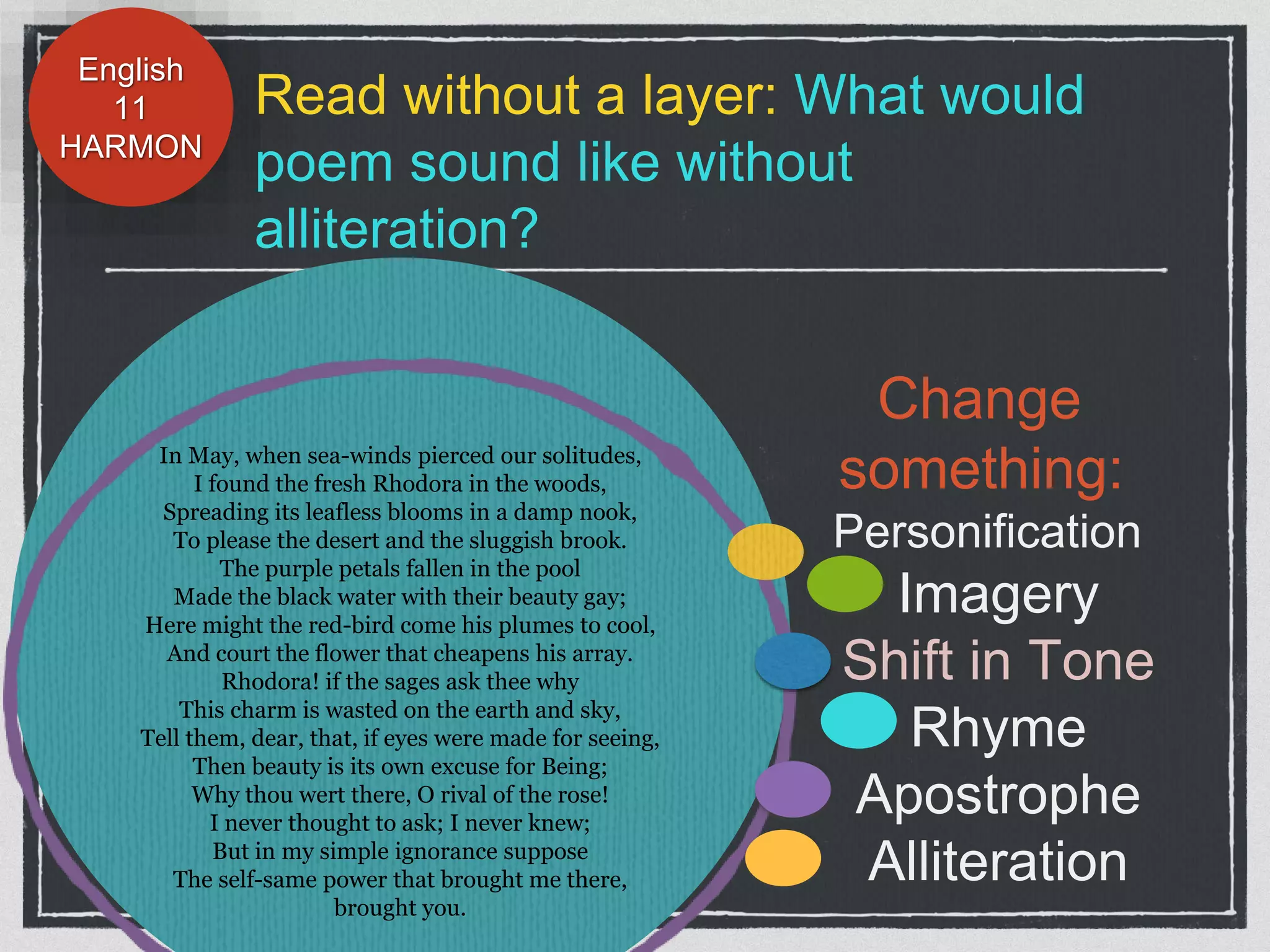 Poetic Devices as Layers | PPTX
