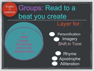 Poetic Devices as Layers | PPT