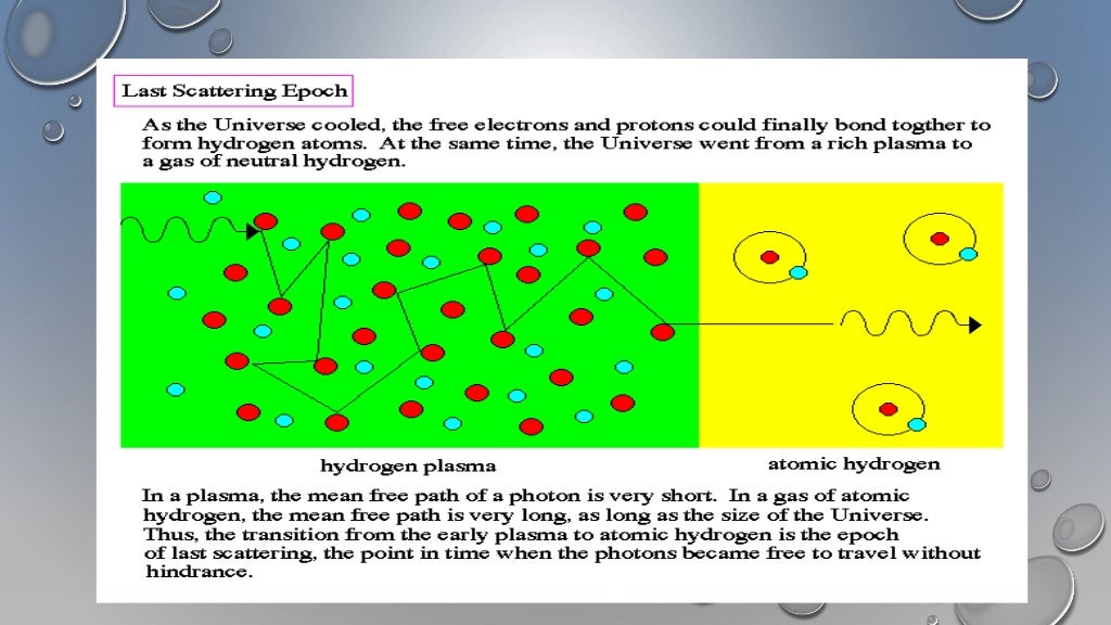 Formation of Light Elements.