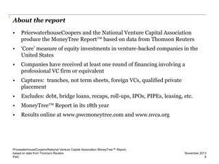 Private Investment in CT, A CVG Second Thursday, 11/14/13 | PPT