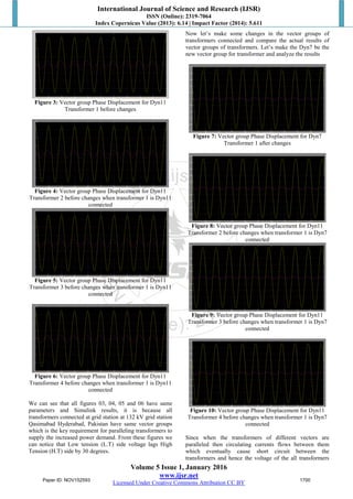 Simulink Analysis of Vector groups of Transformers installed at 132kV ...