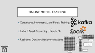 Deploy Spark ML and Tensorflow AI Models from Notebooks to Microservices - Nov 16 2016 - Madrid ...
