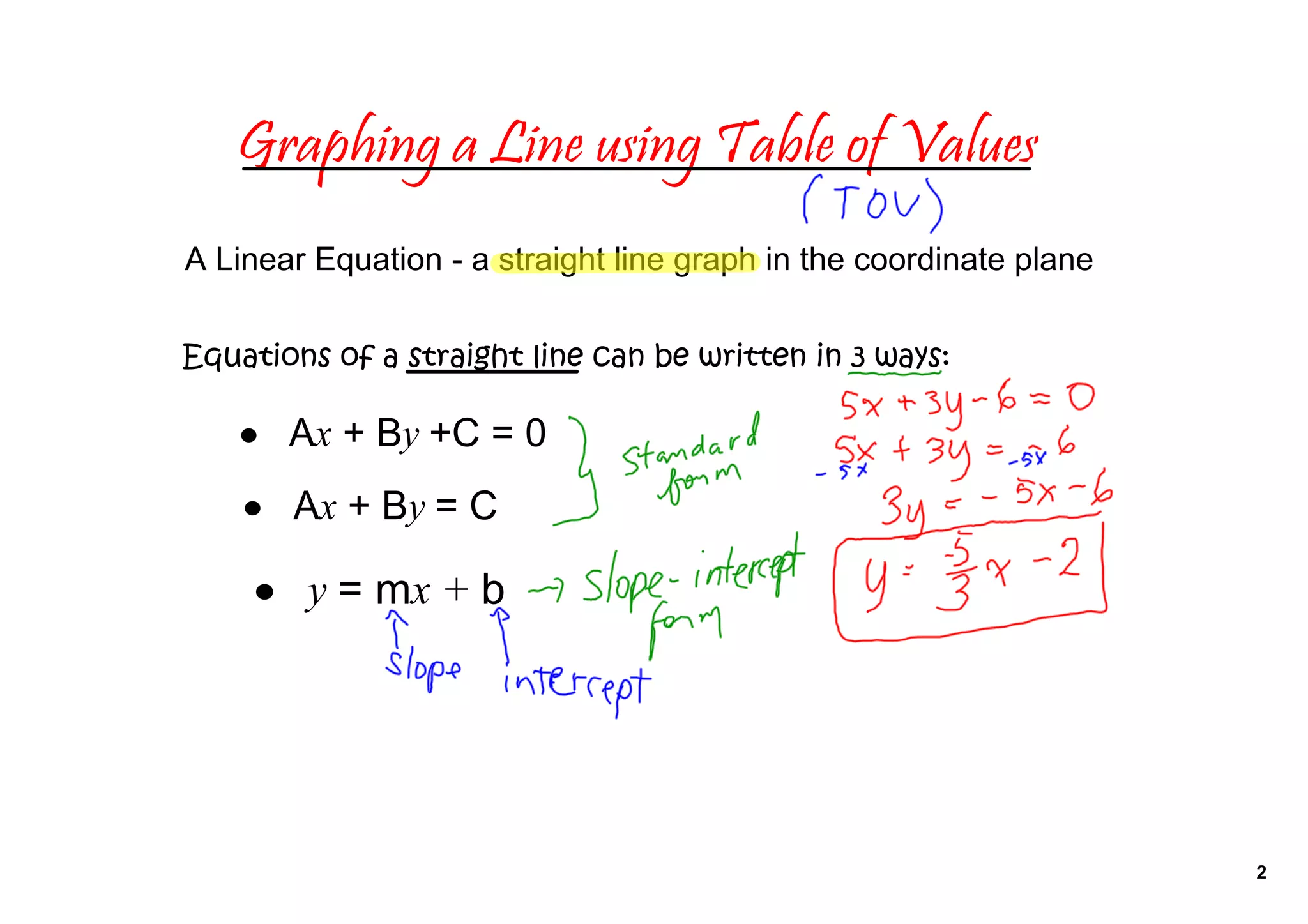 Nov 16 Graphing Using Table Of Values | PDF | Science