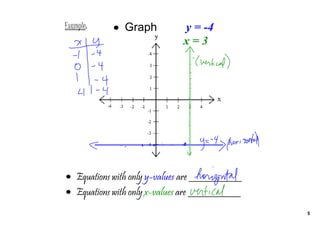 Nov 16 Graphing Using Table Of Values | PDF