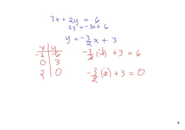 Nov 16 Graphing Using Table Of Values | PDF | Science