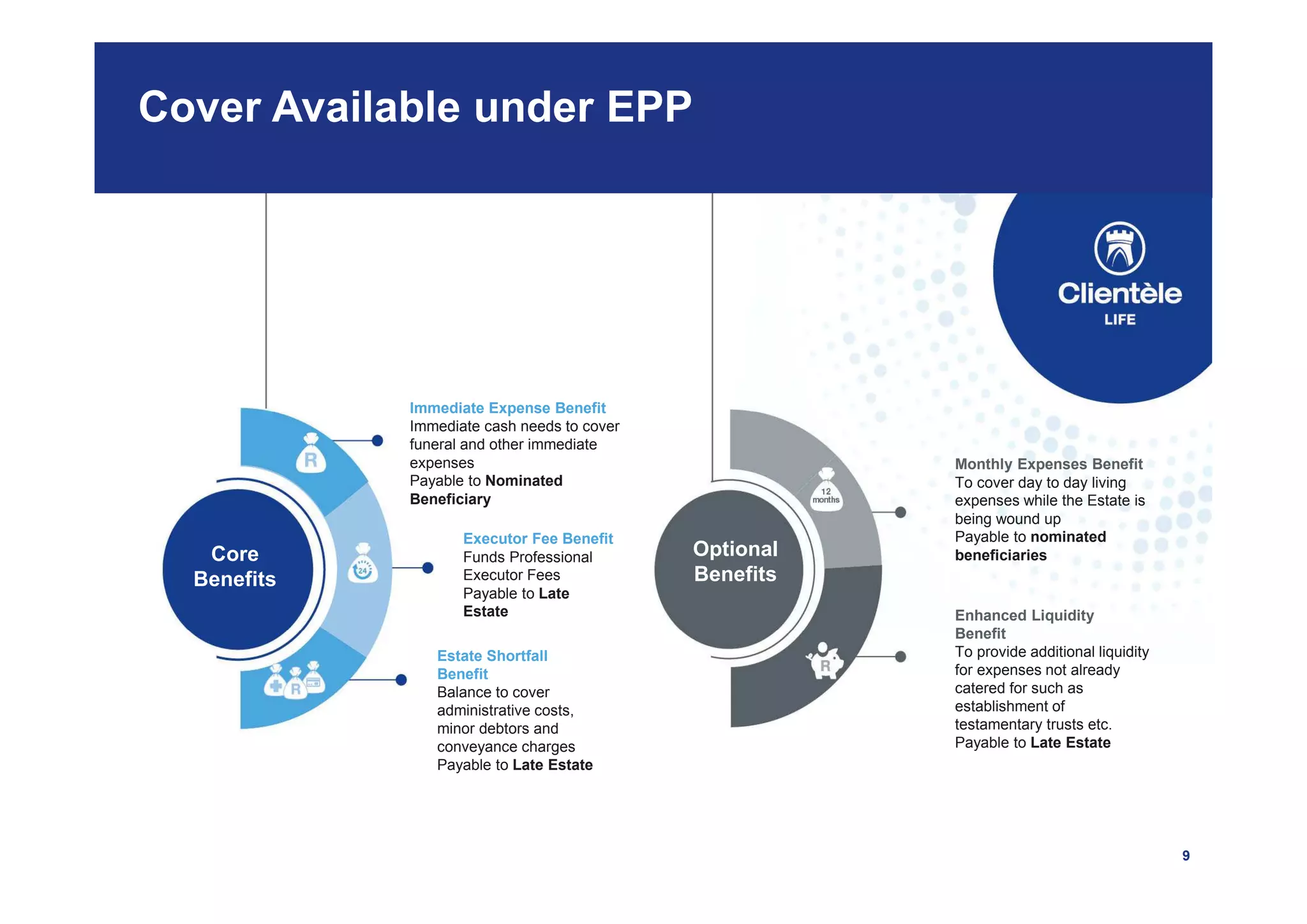 Clientele - estate preservation plan Senate Group | PDF | Life ...