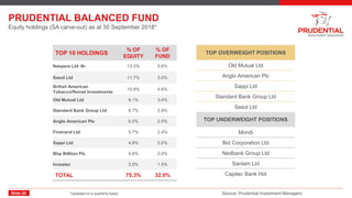 Prudential | PDF
