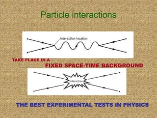 Space-time | PPT