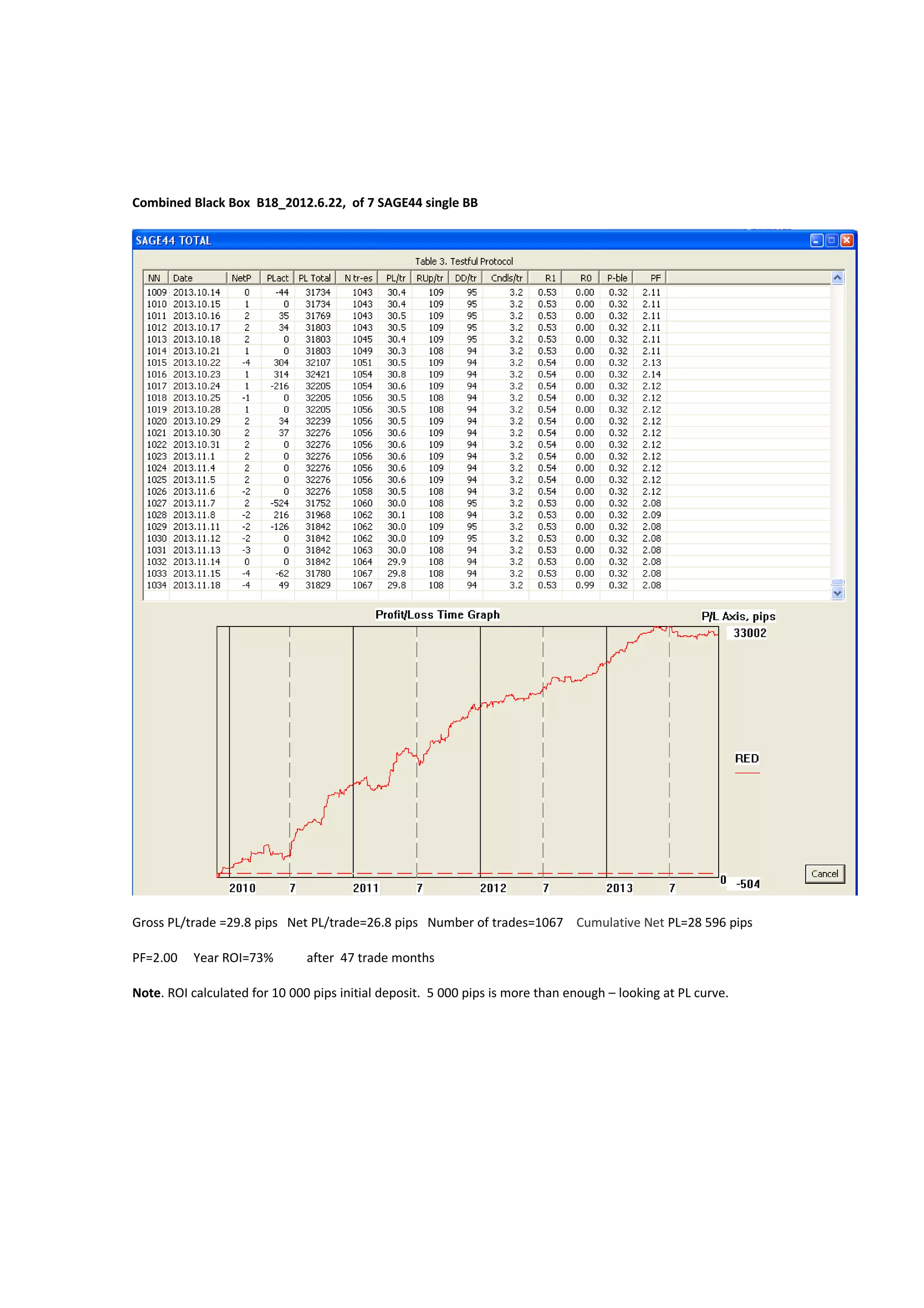 Nov19th2013 0000 gmt | PDF