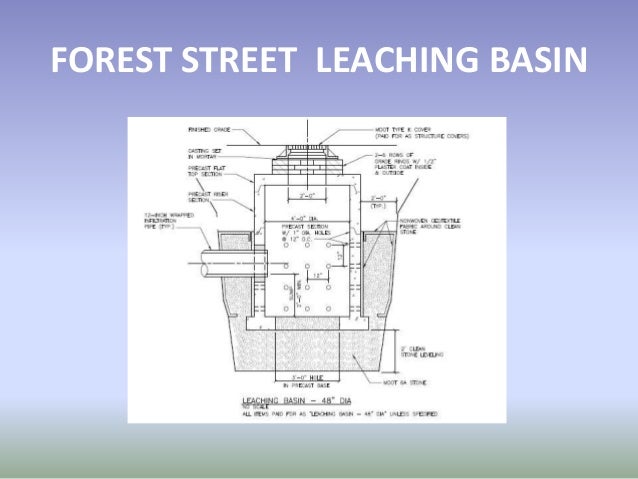 Green street maintenance and innovative design