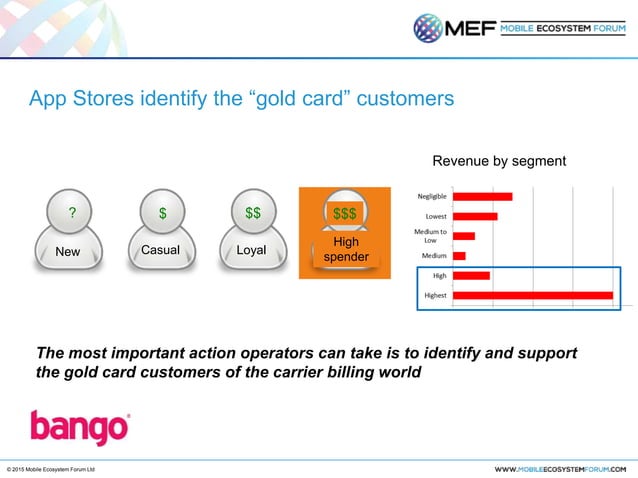 Identifying your gold card customers - How carrier billing segments ...