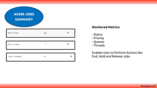 IBM Db2, system i and AS400 monitoring | PPTX