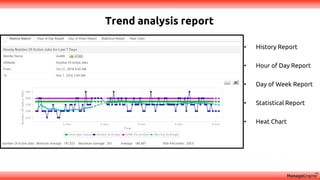 IBM Db2, system i and AS400 monitoring | PPTX