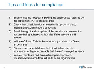 Stark Law Basics | PPT