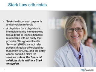 Stark Law Basics | PPT