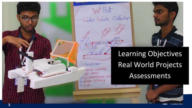 Cracking the Code of Online Learning | PPTX | Online Education | Education