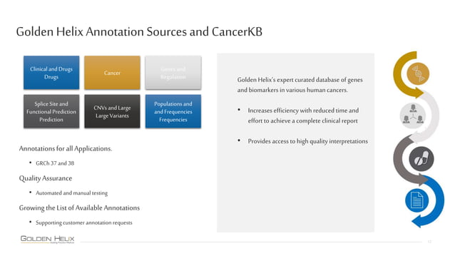 Using Golden Helix CancerKB to Accelerate NGS Cancer Testing | PPT