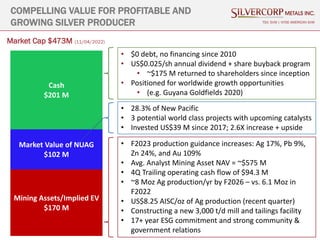 November 2022 SVM Corporate Presentation | PPT