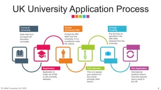 5 Things to Know About Studying in the UK | PPT