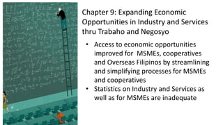 Virtual Convocation CDA R1 | PPT