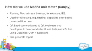 Test Automation With Cucumber JVM, Selenium, and Mocha | PPT